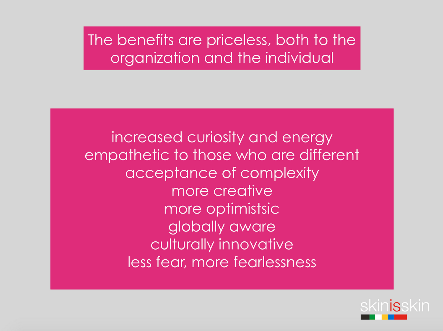 Love, Curiosity, Empathy for a Better World for All – SkinIsSkin